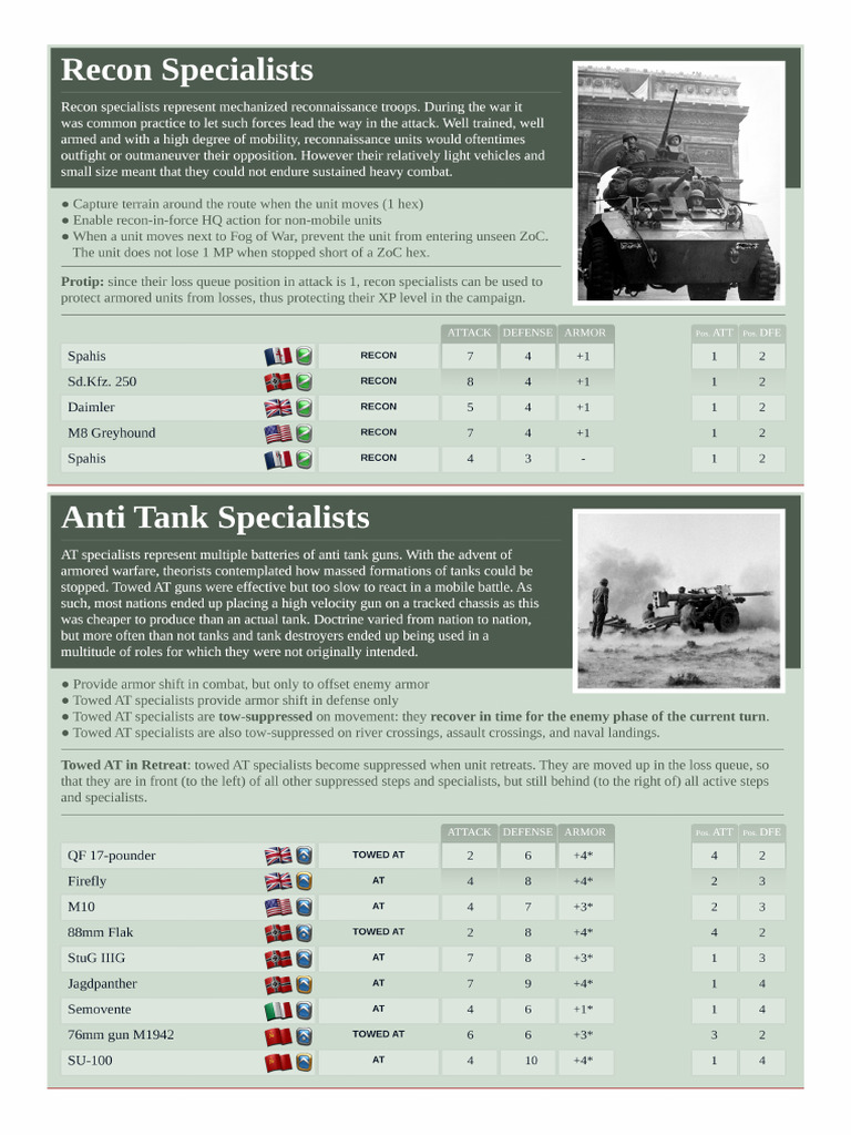 UoC2 Specialists Original | PDF