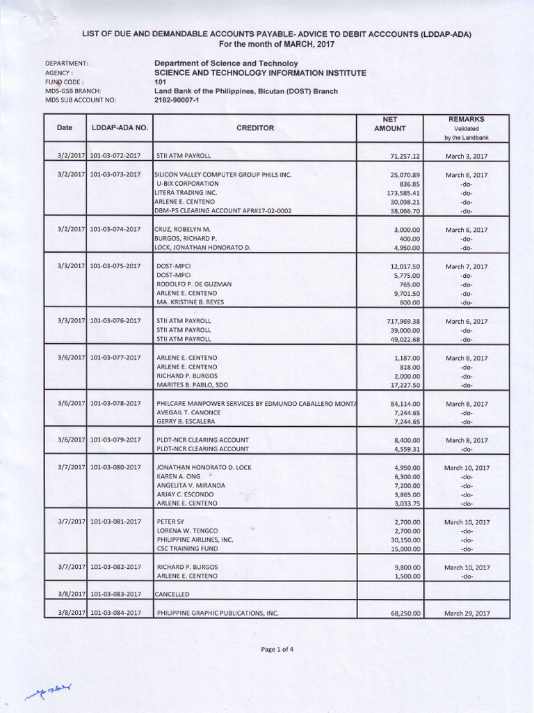 LDDAP-ADA March2017 | PDF