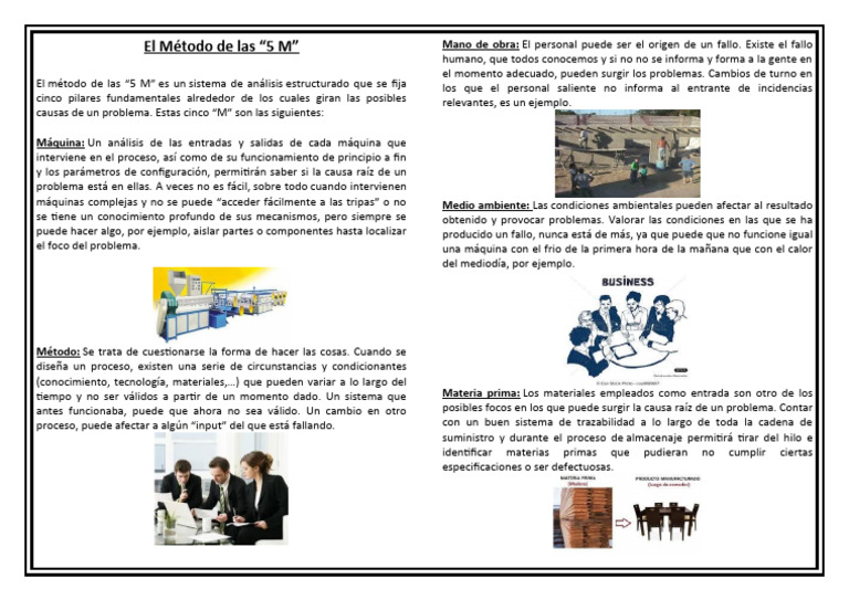 Método de las 5 M: Análisis de Problemas | PDF | Conocimiento