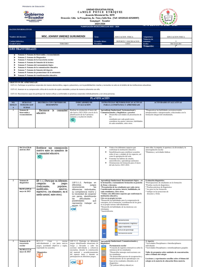 Plan Educacion Fis 2023-2024 Octavo A, B, C, y D (1) - 1 | PDF ...