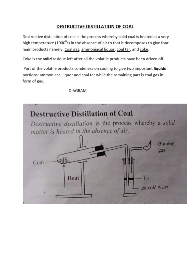 Destructive Distillation of Coal | PDF