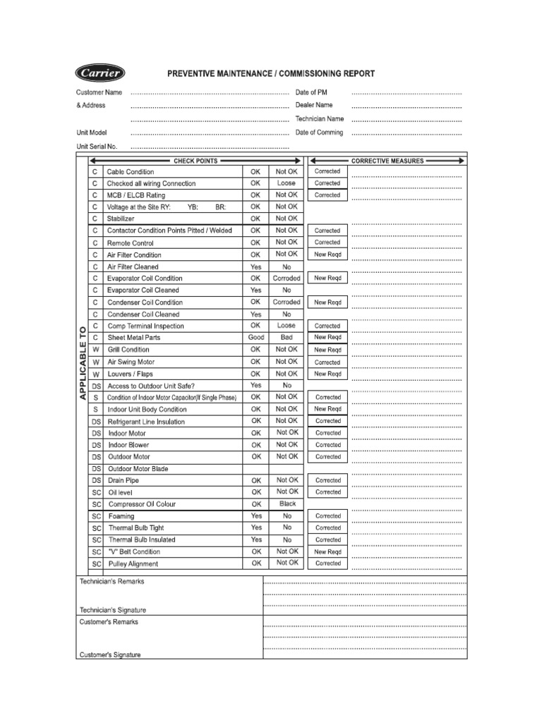 PM - Commissioning Report Format | PDF