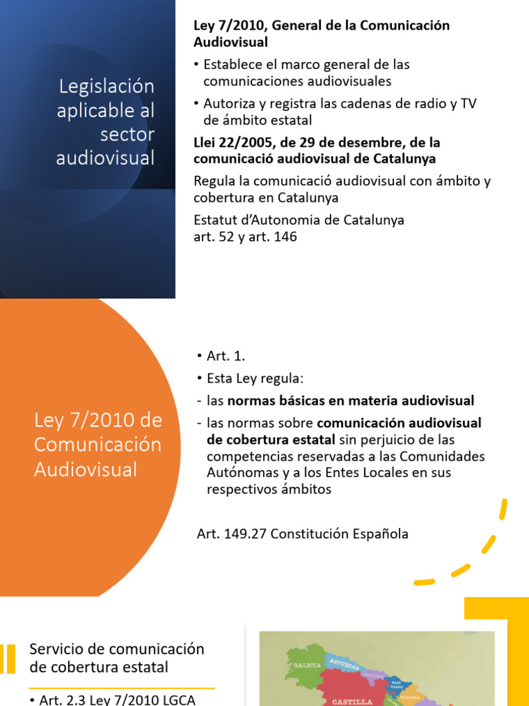 Tema 2 Legislació en Làmbit Audiovisual | PDF