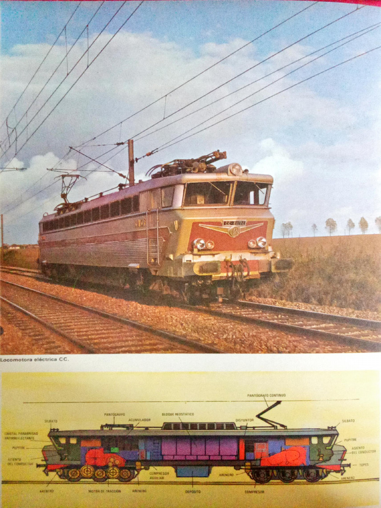 Locomotora Electrónica Como Funciona | PDF | Locomotoras | Locomotora ...