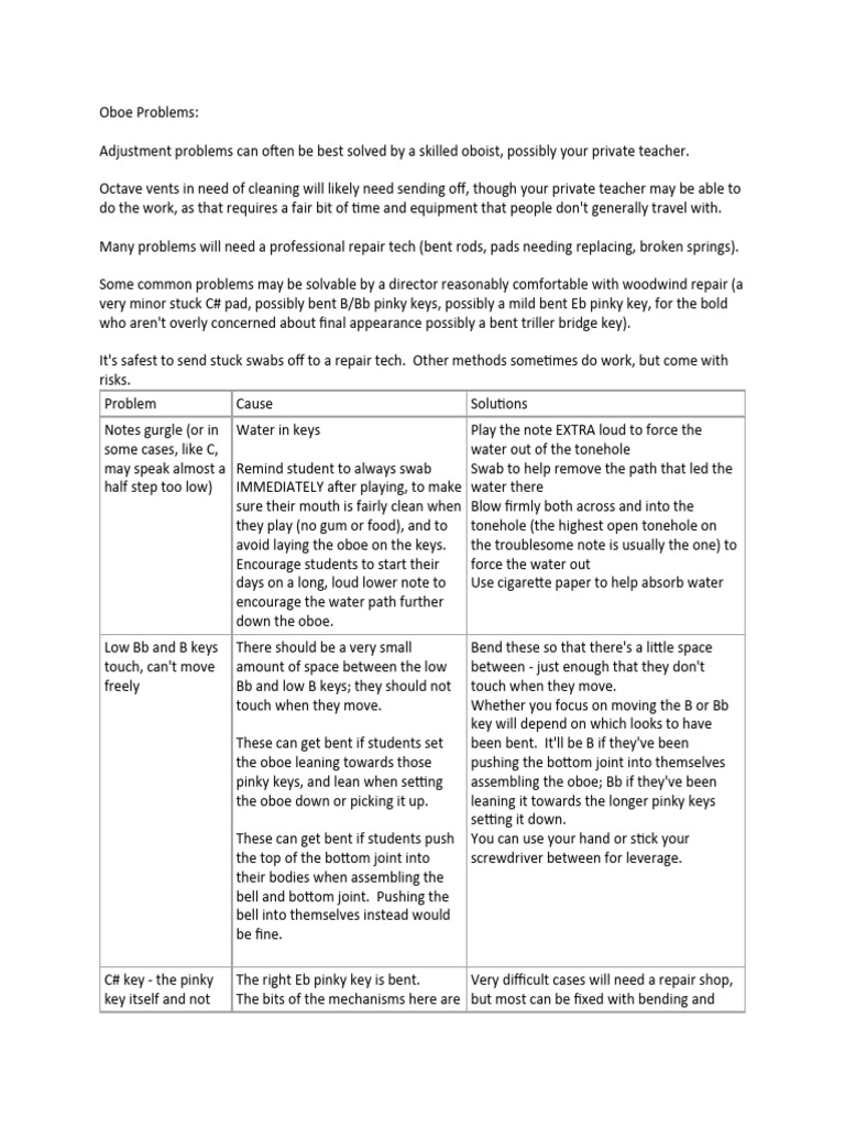 Oboe Teaching Instrument Problem Troubleshooting For Band Directors ...