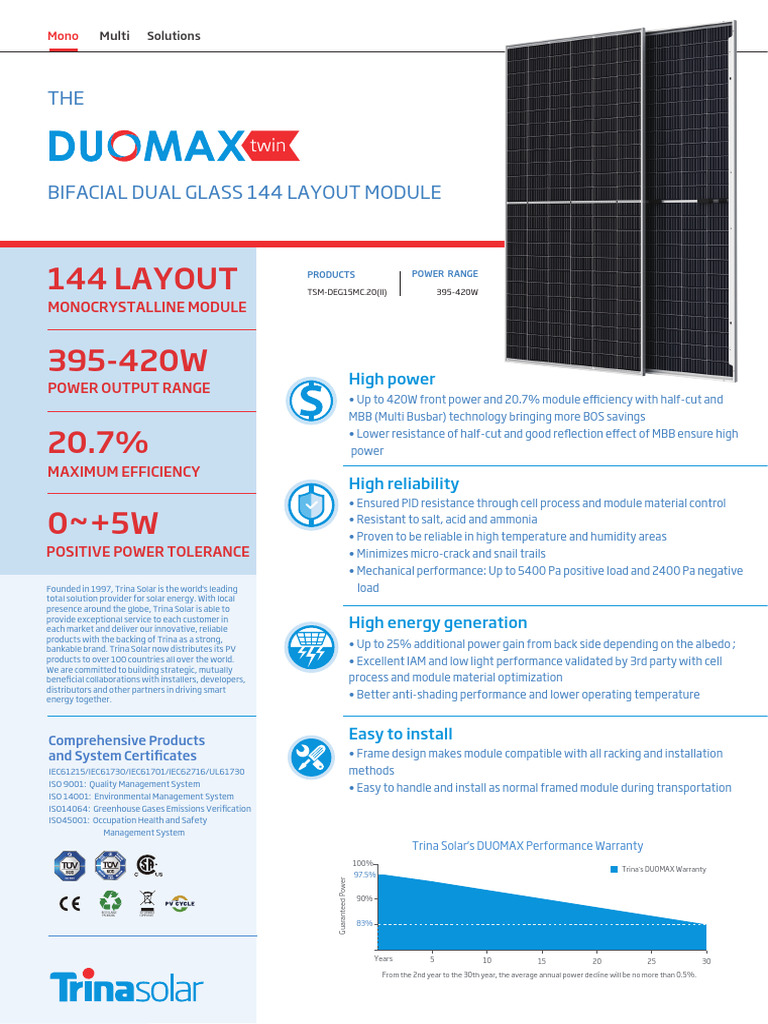 PS-M-0826 D Datasheet - DuomaxTwin - DEG15MC.20 (II) - NA - EN - 2022 ...