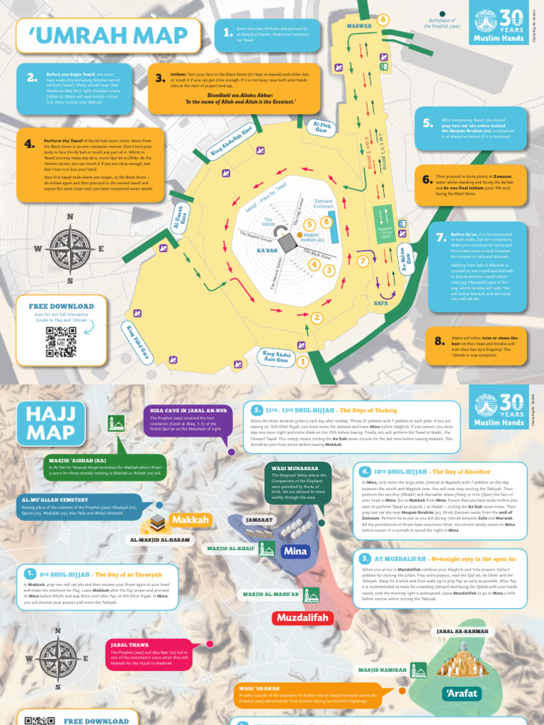 Hajj and Umrah Map | PDF | Hajj | Mecca