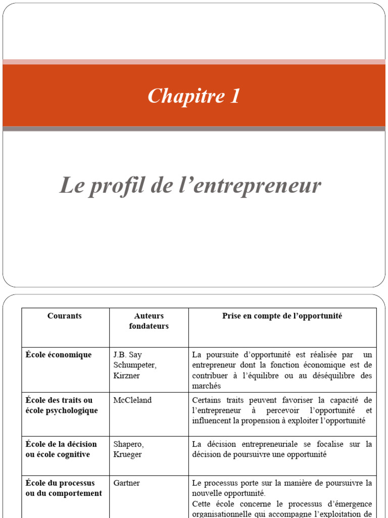 L'entrepreneur | PDF | Entrepreneuriat | Autonomie