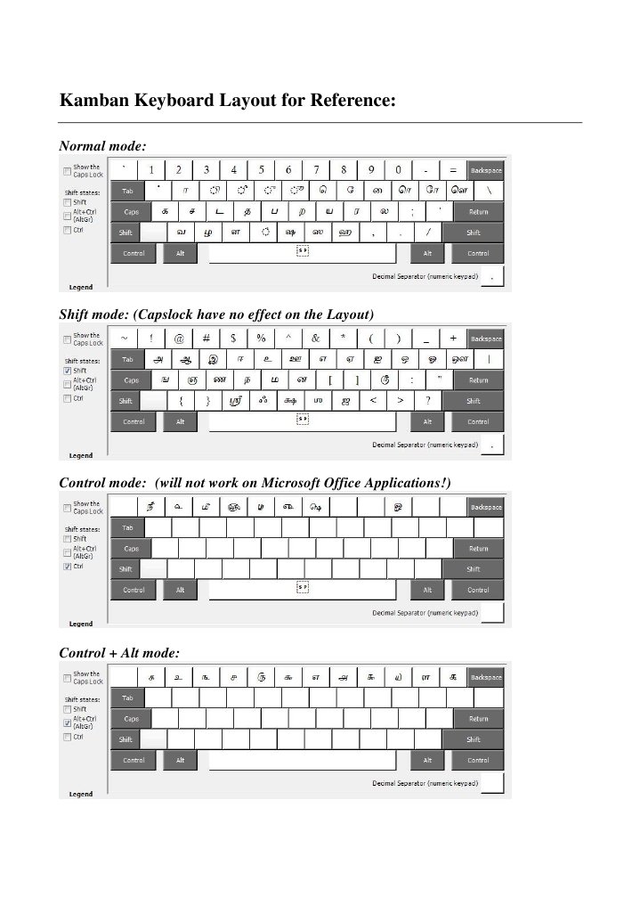 Tamil Keyboard Layout | PDF