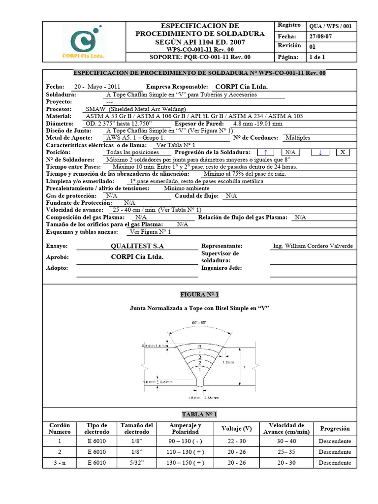 Especificación Soldadura API 1104 2007 | PDF | Soldadura | Construcción