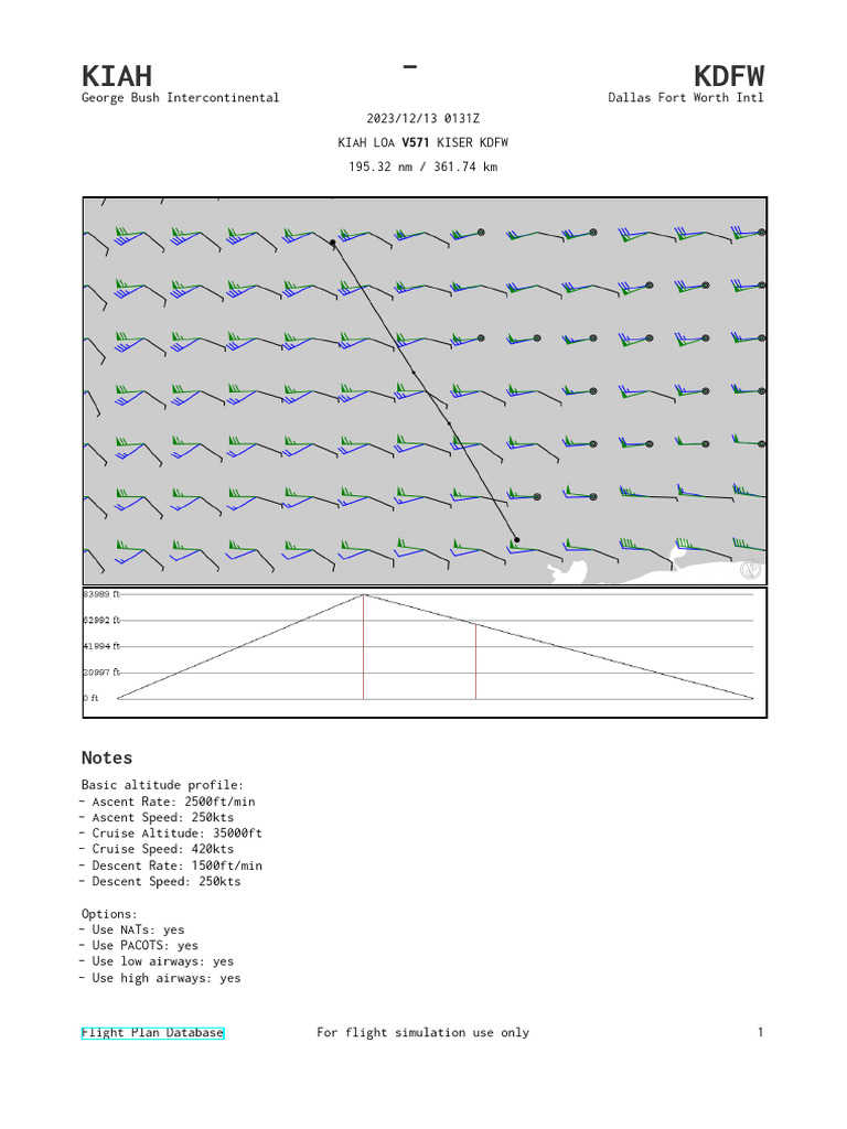 Kiah KDFW | PDF | Air Traffic Control | Aviation Safety