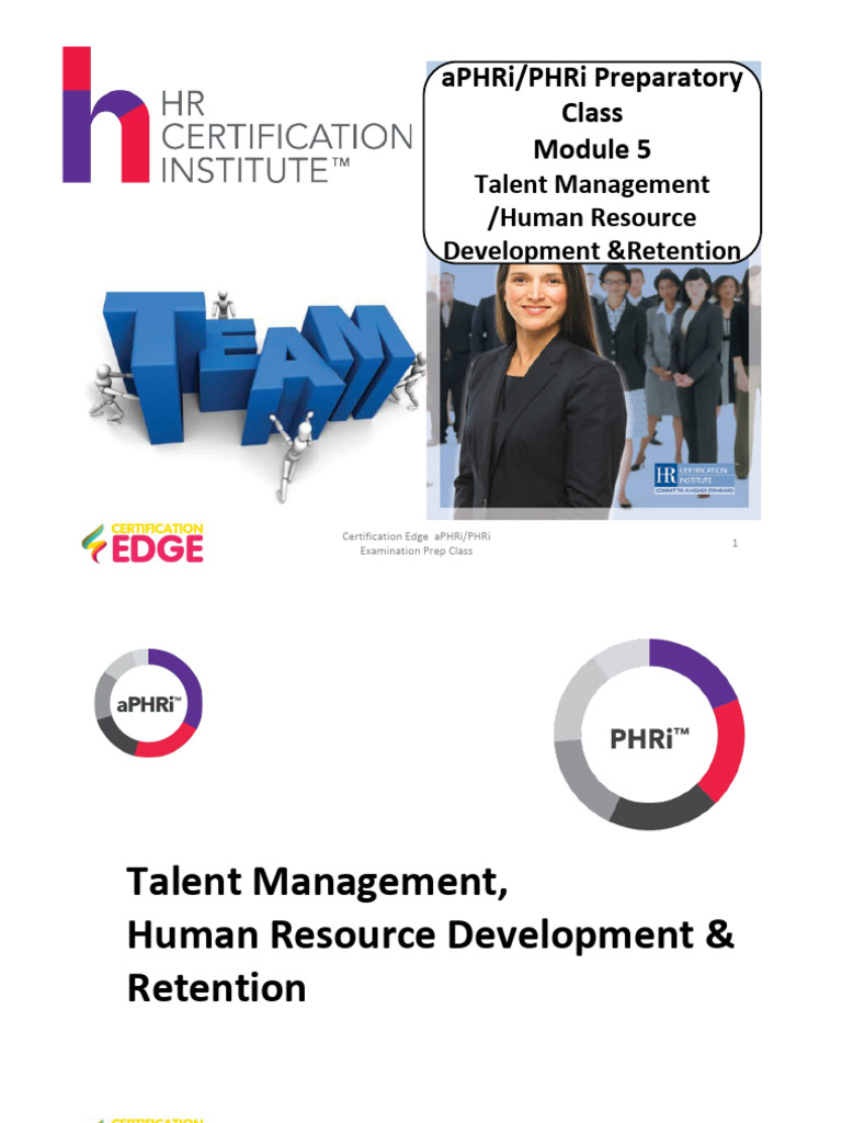 2023 PHRi TM PDF | PDF | Reinforcement | Talent Management 2023 PHRi TM PDF | PDF | Reinforcement | Talent Management