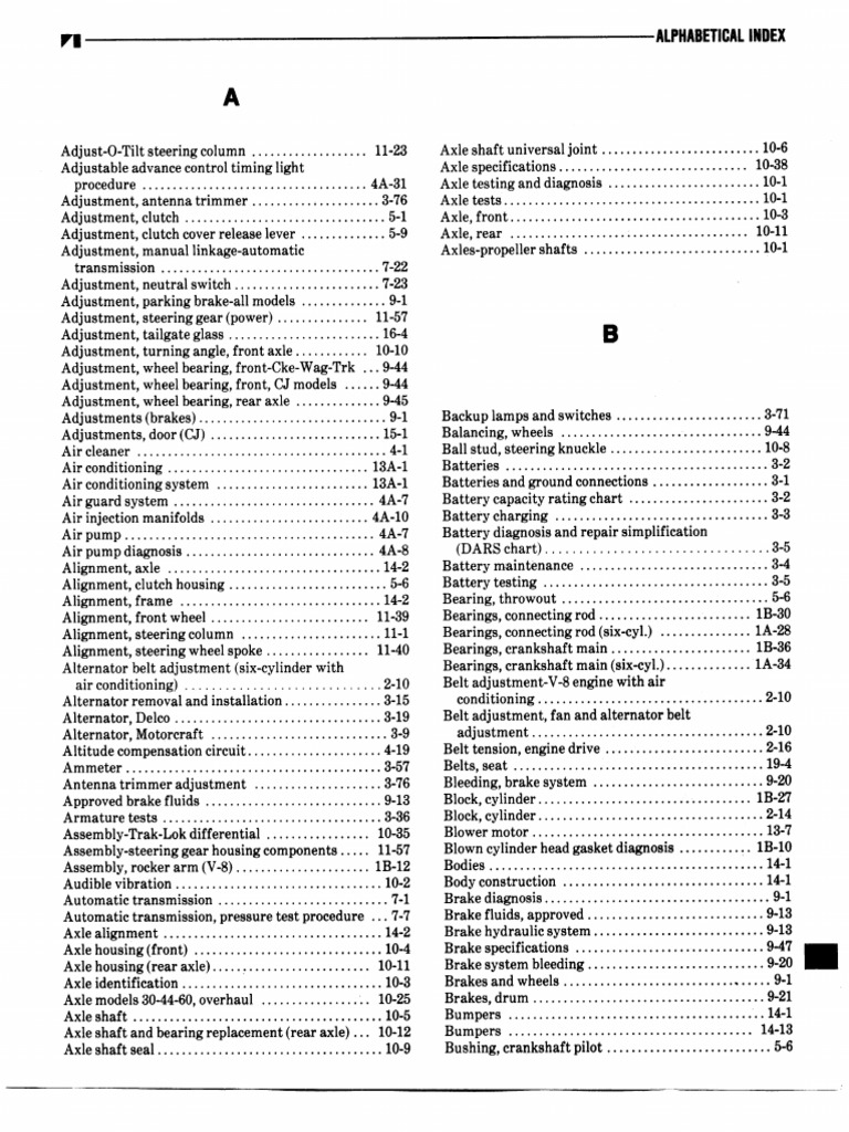 27 1977 - Alphabetical Index | PDF | Manual Transmission | Axle