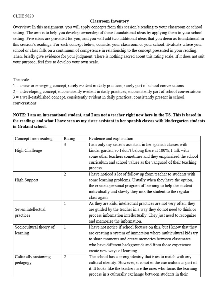 WK 2 Classroom Inventory | PDF | Teachers | Learning