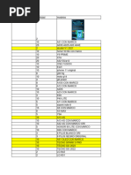 Móviles Compatibles Con MHL | PDF | Android (sistema operativo) | Aparatos de información