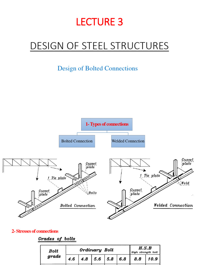 Lec3-Design of Bolted Connections | PDF
