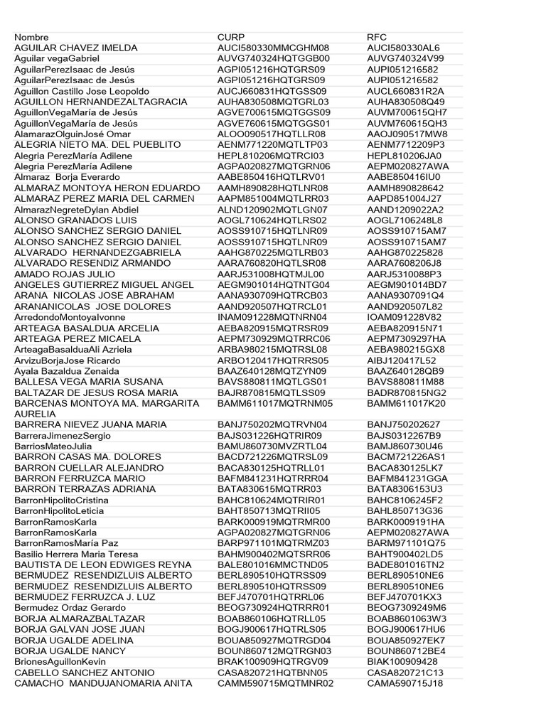 Listado de Nombres y CURP/RFC | PDF