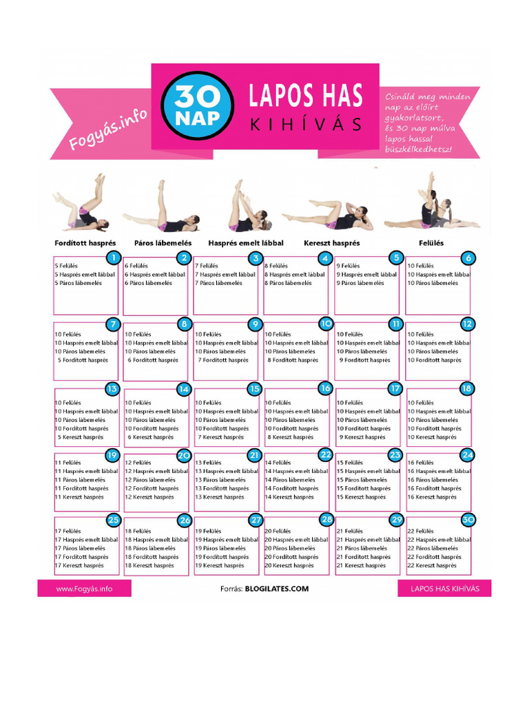 30 Napos Lapos Has Kihivas | PDF