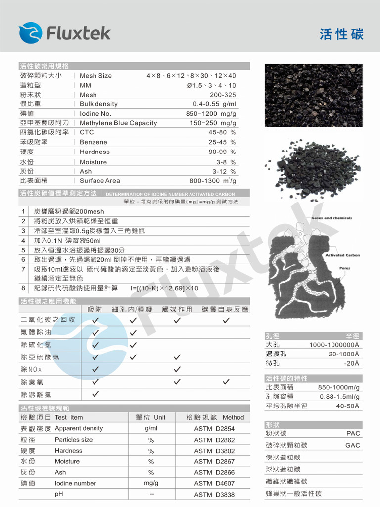 Activated Carbon | PDF