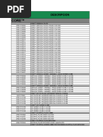 British Standard Cycle Thread Chart | PDF | Machining | Metalworking