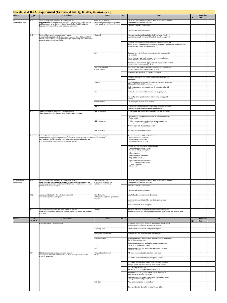 (E) AnnexChecklist (RBA - Operation - Manual) のコピー | PDF | Personal ...