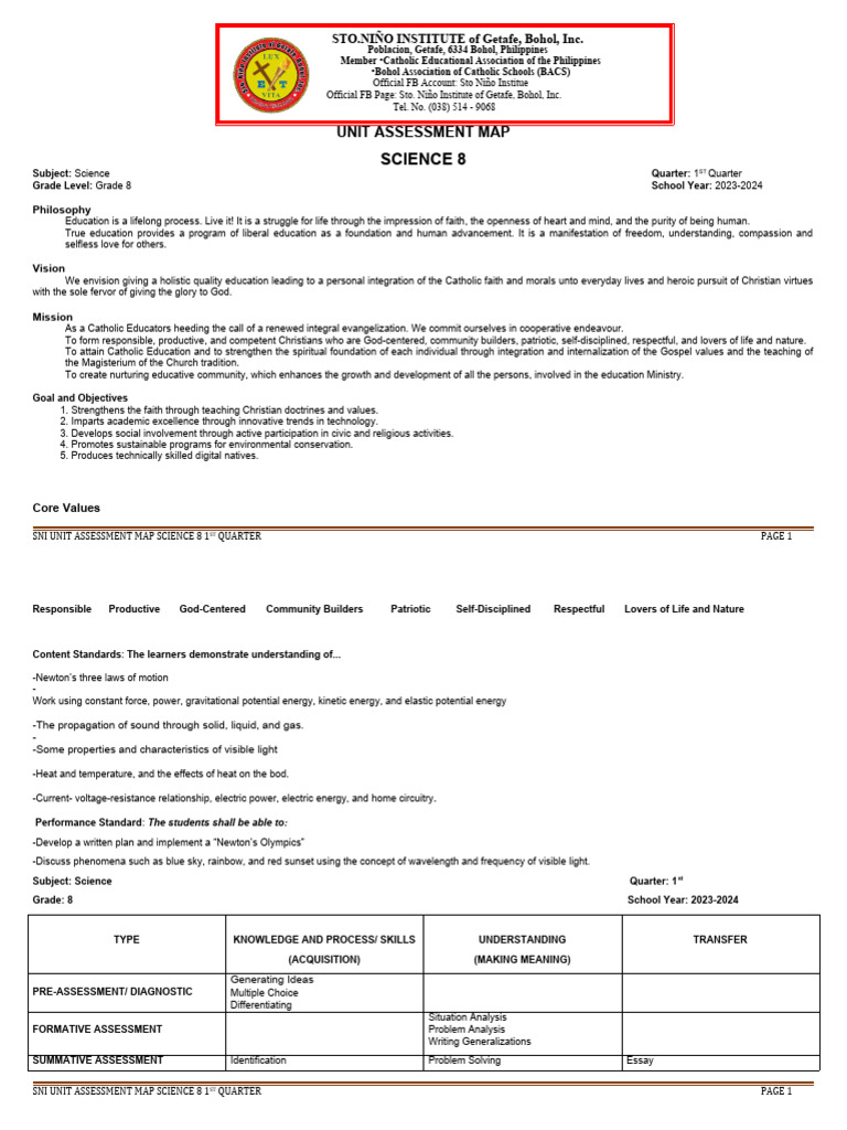 Unit Am G-8 Science 1ST Quarter 2023-2024 | PDF | Faith | Light