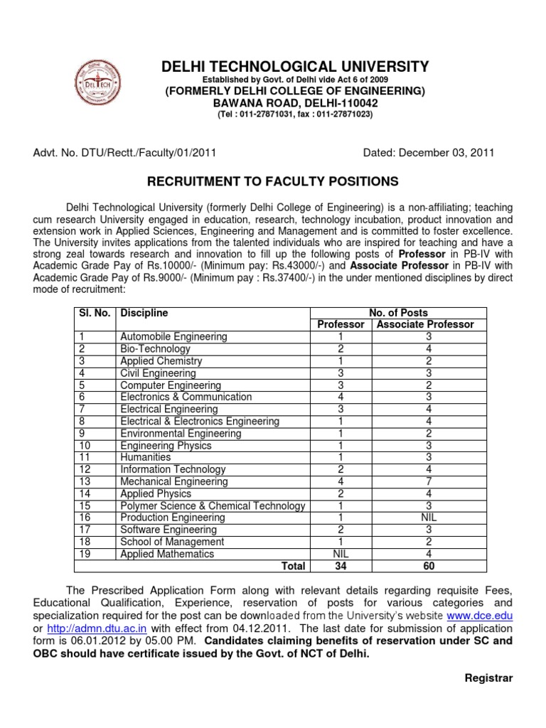 Advertisement For The Post of Professor and Associate Professor in DTU ...