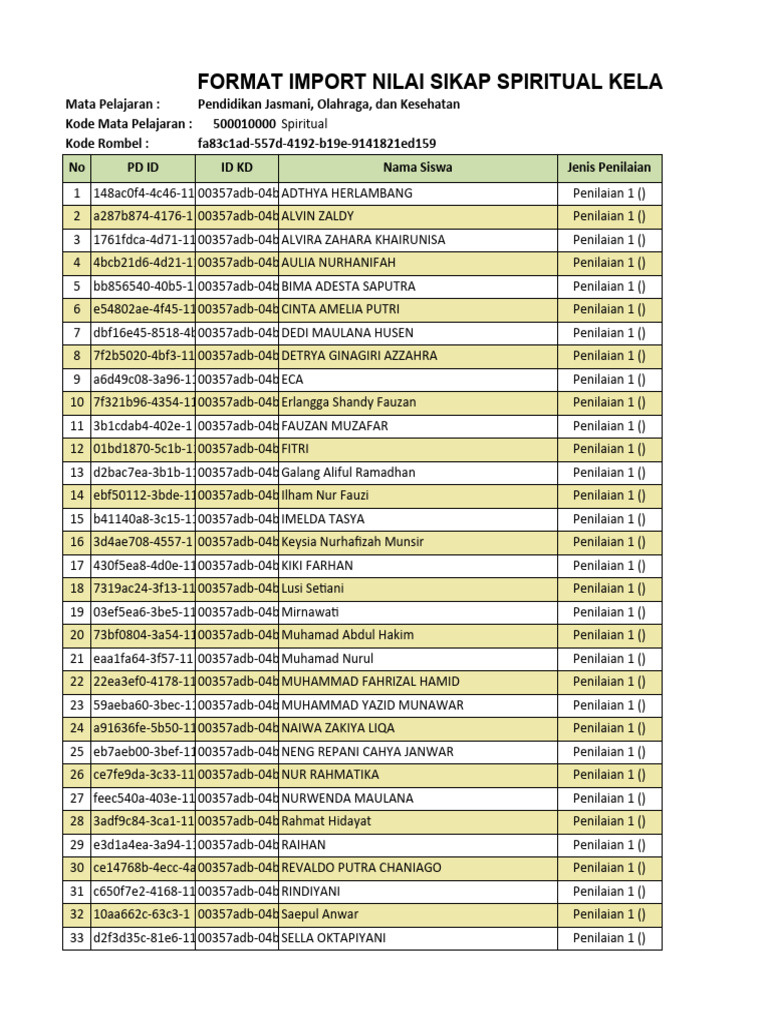 F - Spiritual - Pendidikan Jasmani Olahraga Dan Kesehatan - 7K | PDF