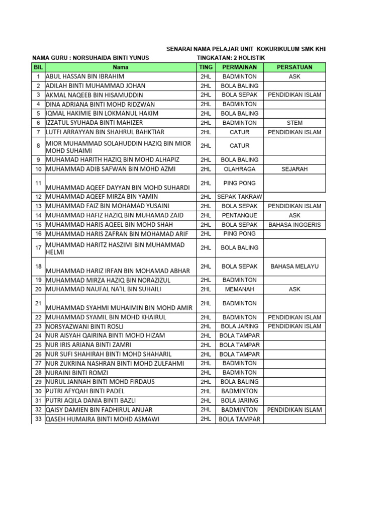 Template Unit Kokurikulum Murid 2HL 2024 | PDF
