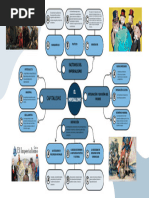 Normas de Seguridad He Higiene Ept | PDF