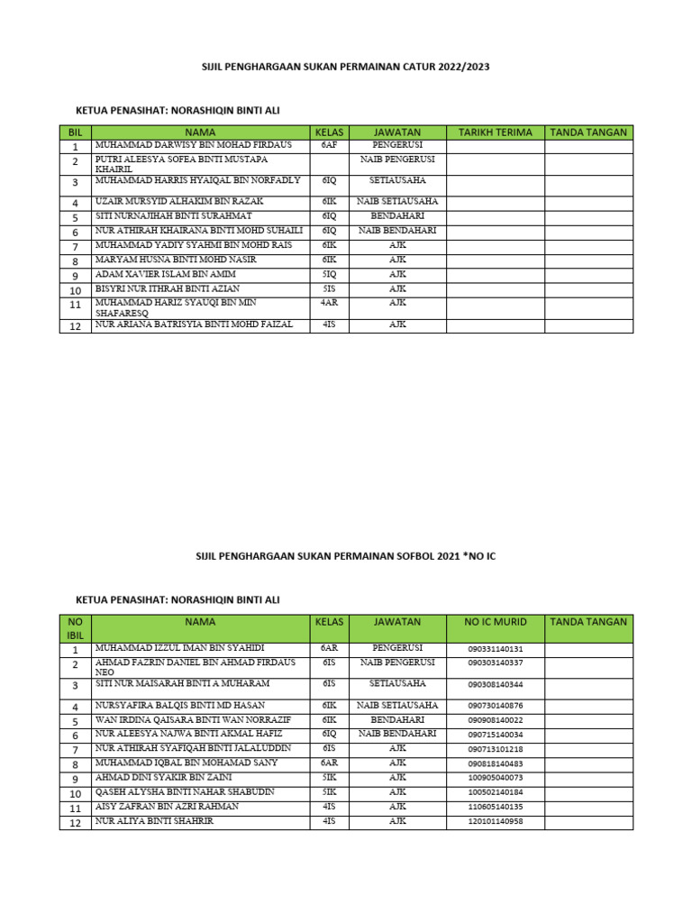 Contoh Borang Serahan Sijil | PDF