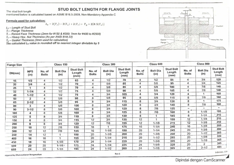 Stud Bolt Length For Flange Joints | PDF