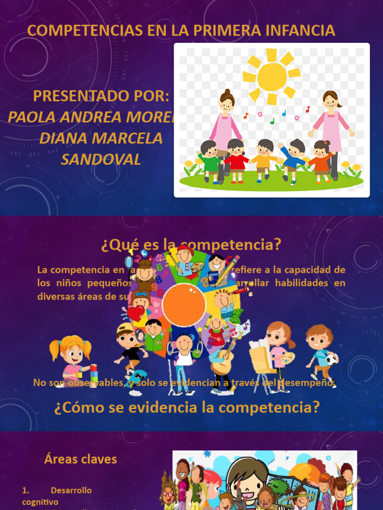 0.1 Competencia en La Educación Infantil | Descargar gratis PDF | Las emociones | Educación de ...