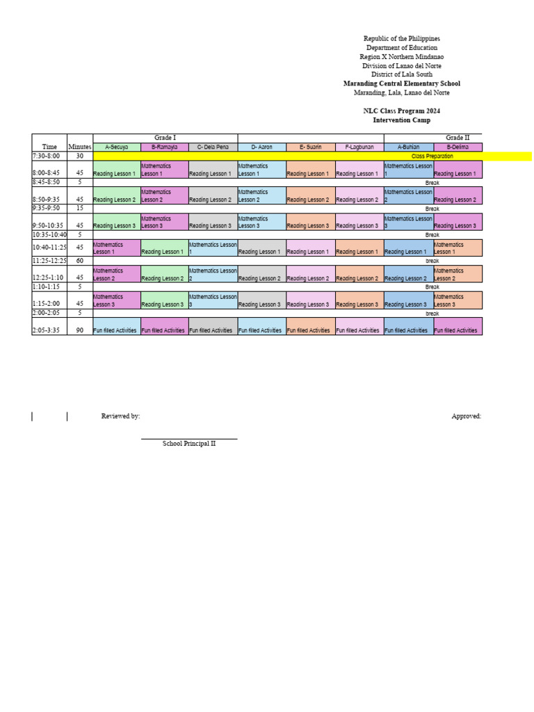 NLC Class Program MCES - 101 | PDF