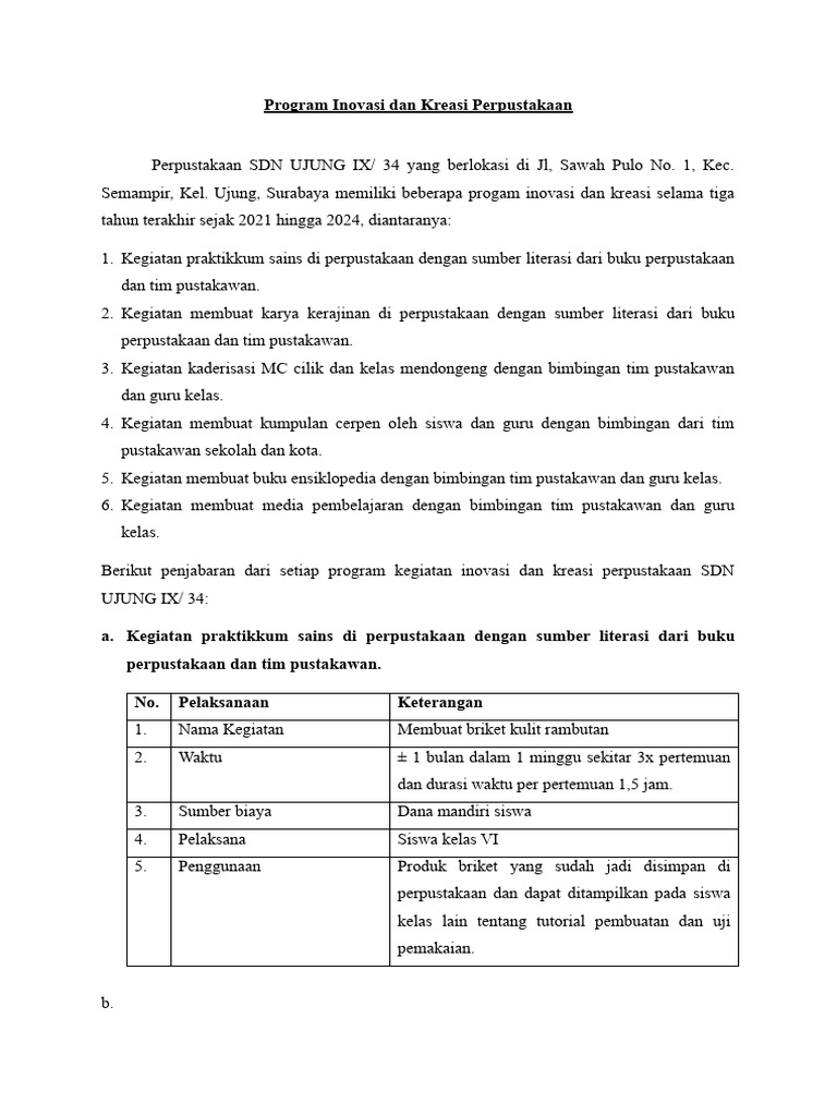 Program Inovasi Dan Kreasi Perpustakaan | PDF