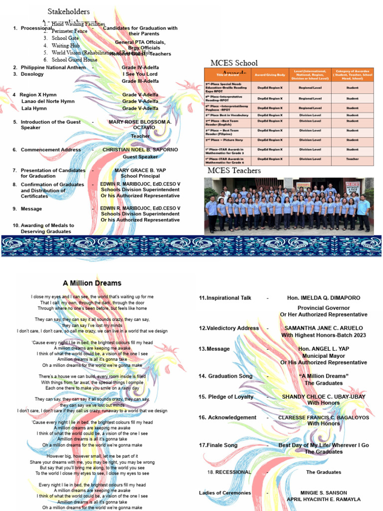 Graduation Program | PDF