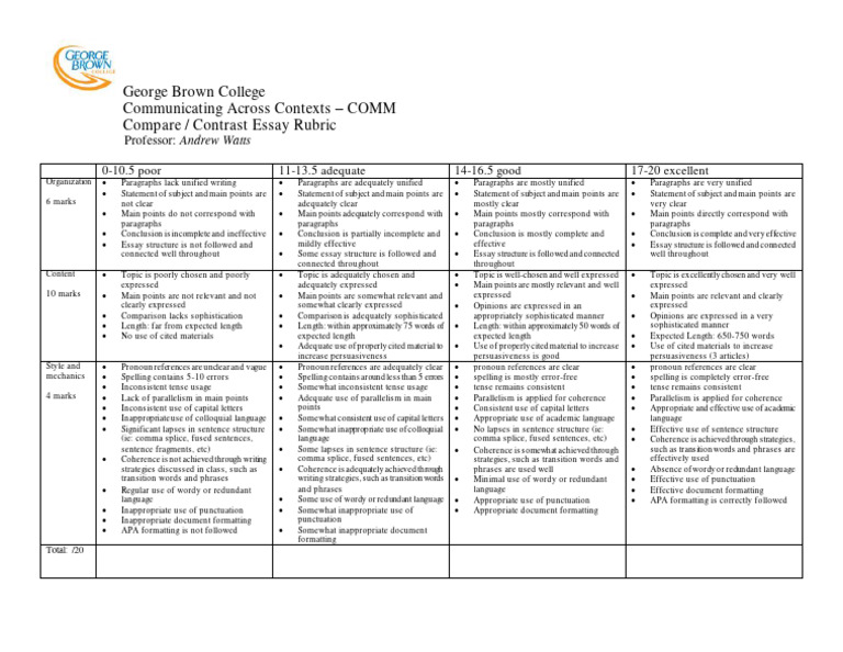 Critical Response Compare-Contrast Essay Rubric - 1170 | PDF | Comma ...