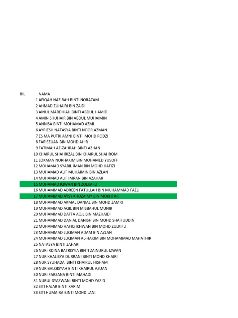 Nilam Tingkatan 3 2023 | PDF