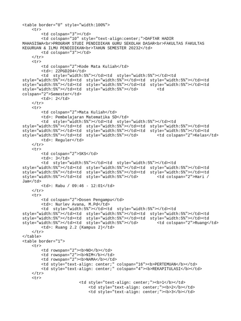 2B Absenpemebelajaran Matematika | PDF