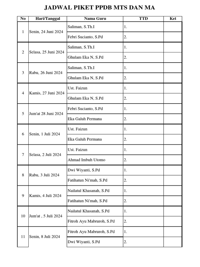 Jadwal Piket PPDB | PDF