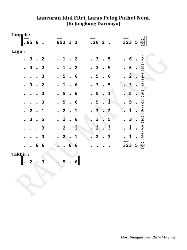 Lancaran Idul Fitri | PDF