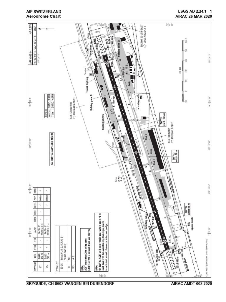 LSGS Aerodrome Charts Overview | PDF | Aviation