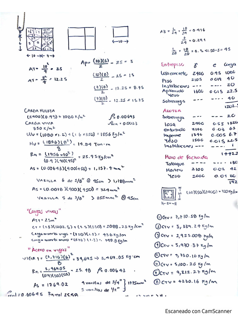 Proyecto Equipo 5 | PDF