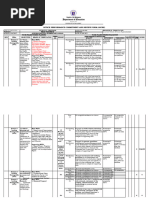 RRE_Plan_2025 | PDF | Teachers | Learning