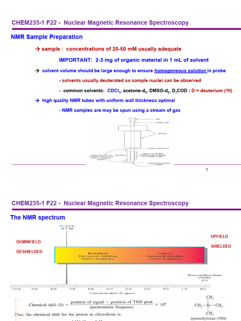 CHEM235-1 F22 Lecture #6 - NUCLEAR MAGNETIC RESONANCE SPECTROSCOPY Part 2 - 1H NMR (Symmetry ...