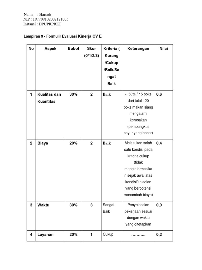 Lampiran 9 - Form Evaluasi Kinerja Penyedia | PDF