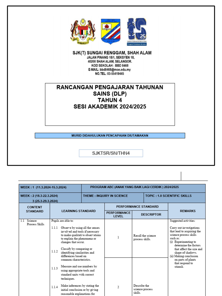 RPT SC Year 4 (DLP) 2024-2025 | PDF | Breathing | Experiment