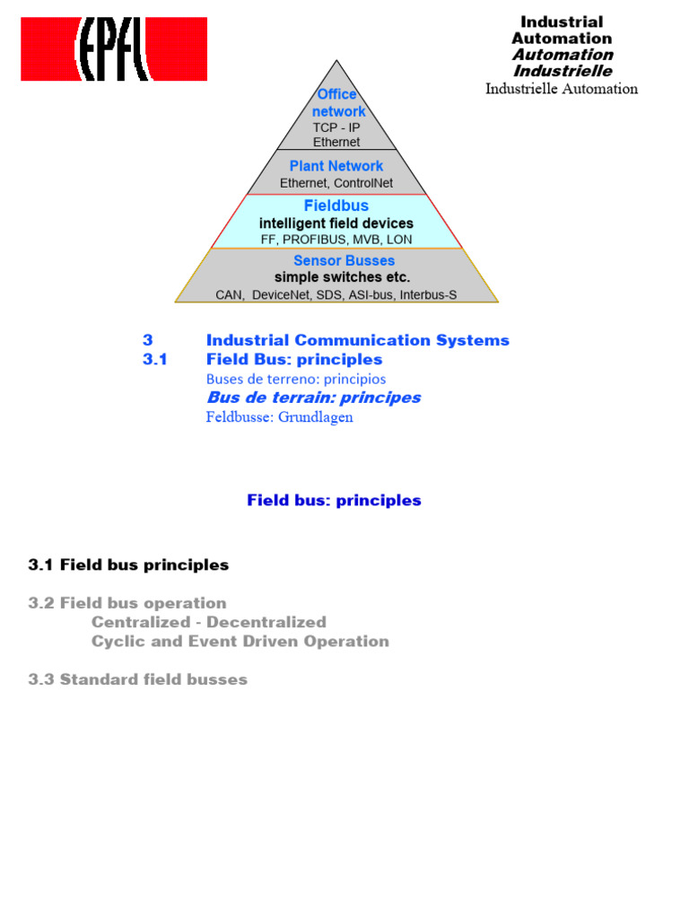 Field Bus Principles in Industrial Automation | PDF | Programmable ...