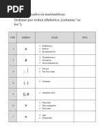 Signos de pertenencia en conjuntos | PDF