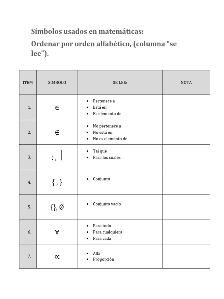 Yet - Símbolos Mat. - 2021-08-13 (Por Ordenar) | PDF | Conjunto ...